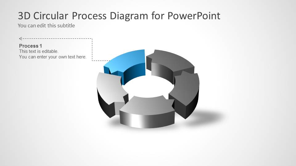 3D Circular Process Diagram 5 Steps for PowerPoint - SlideModel