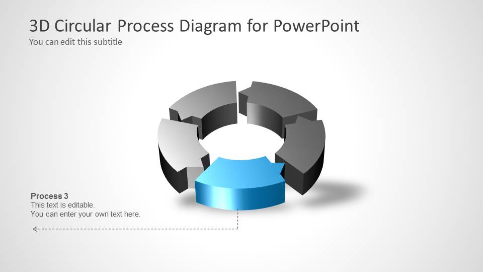 3D Circular Process Diagram 5 Steps for PowerPoint - SlideModel