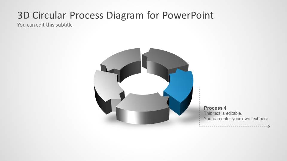 3D Circular Process Diagram 5 Steps for PowerPoint - SlideModel