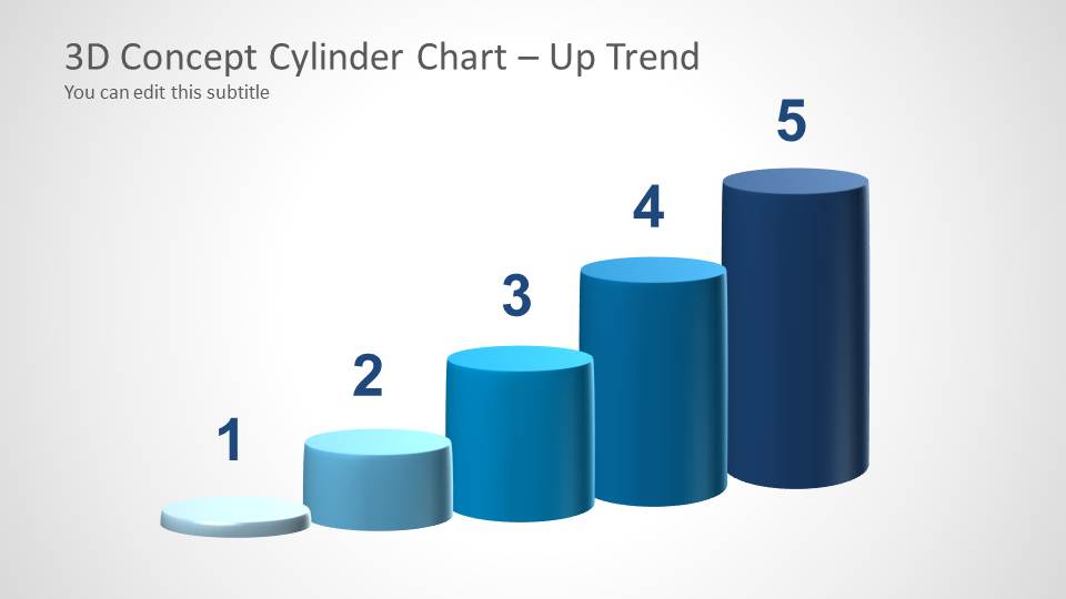3D Cylinder Chart Concept for PowerPoint - SlideModel