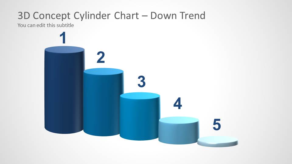 3D Cylinder Chart Concept for PowerPoint - SlideModel