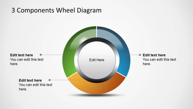 6026-10-3-components-wheel-diagram-colors-3 - SlideModel