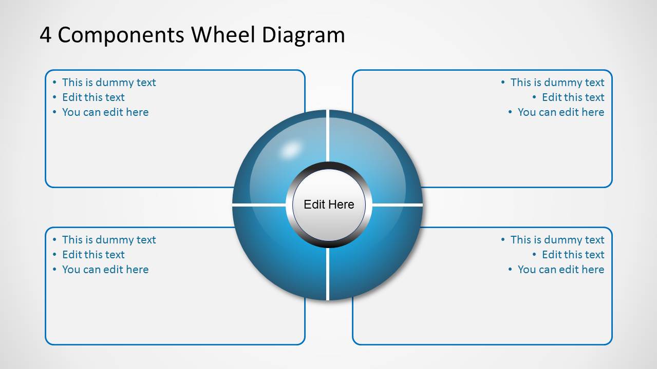 Blue 4 Components Wheel Diagrams for PowerPoint - SlideModel