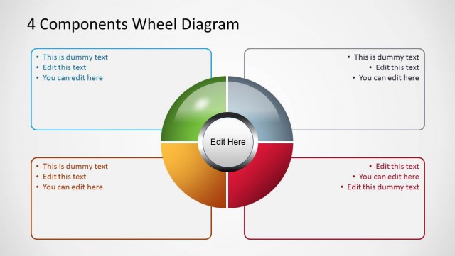 6026-10-4-components-wheel-diagram-colors-2 - SlideModel