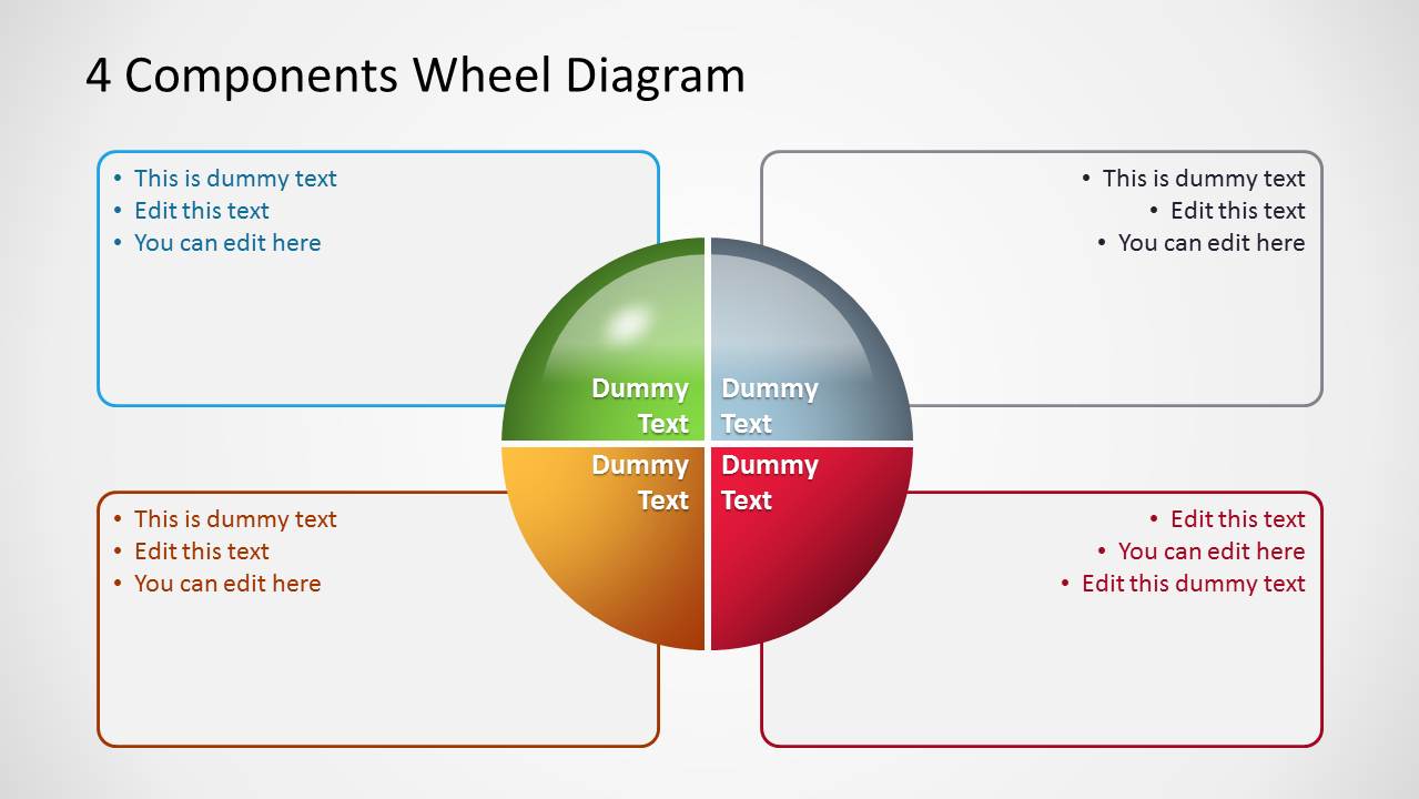 4 Components Wheel Diagrams for PowerPoint - SlideModel