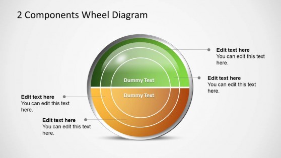 Wheel Diagram with 3 Levels and 2 Components for PowerPoint - SlideModel