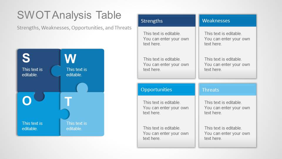 SWOT Analysis PowerPoint Template - SlideModel
