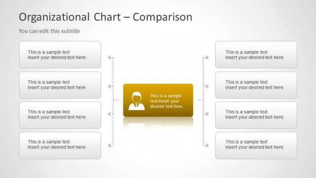Org Chart Slide Design for PowerPoint - SlideModel