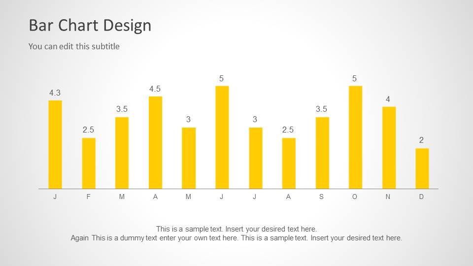 Tablet Chart Concept for PowerPoint with Yellow Style - SlideModel