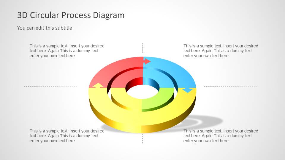 3D Circular Diagram for PowerPoint with 2 Levels - SlideModel