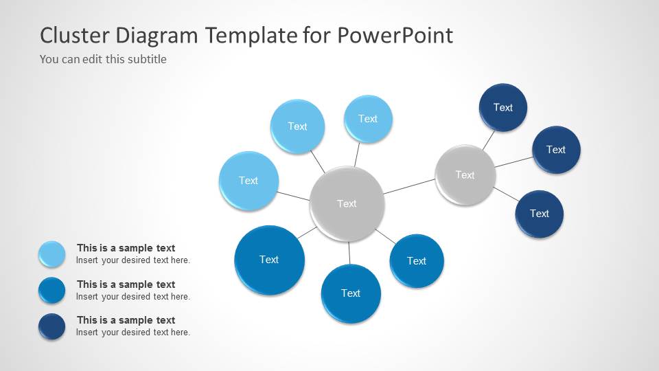 Cluster Diagram Template for PowerPoint - SlideModel