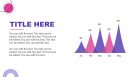 Editable Data Chart for Streaming PowerPoint Template - SlideModel