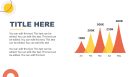 PowerPoint Chart Slide for Serious Games Presentation - SlideModel