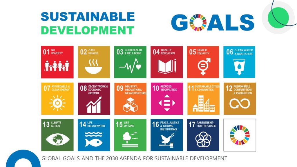 Decorative Slide for Sustainable Development Template - SlideModel