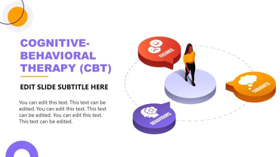 Cognitive Behavioral Therapy(CBT) Slide PPT Template - SlideModel