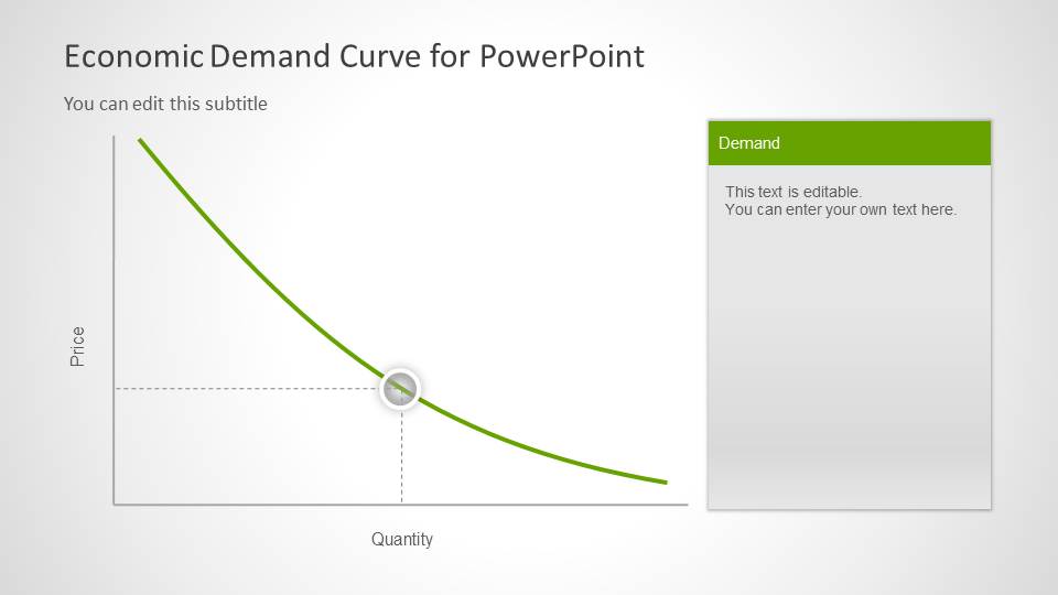 Supply & Demand Curve for PowerPoint - SlideModel Supply & Demand Curve for PowerPoint - SlideModel