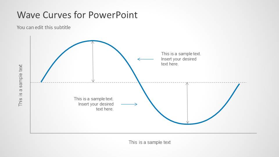 Wave Curve PowerPoint Template & Shapes for Presentations