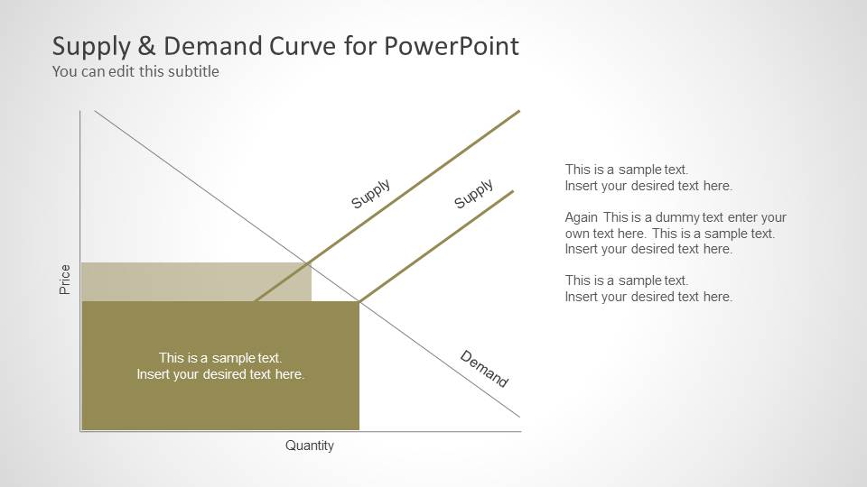 Supply & Demand Equilibrium for PowerPoint - SlideModel