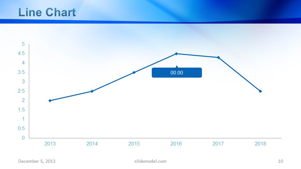 Blue Company Profile Business PowerPoint Template - SlideModel