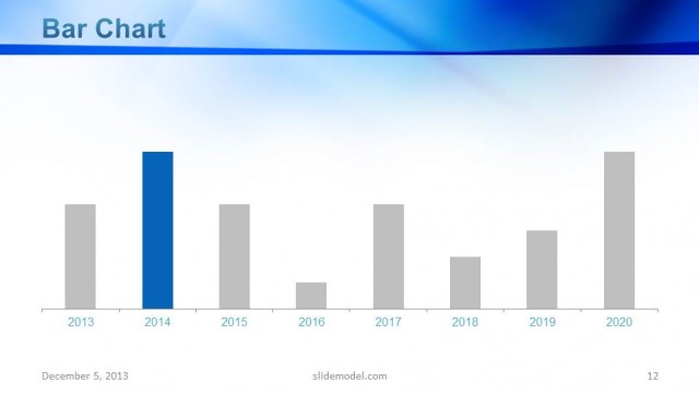 Data Driven Bar Chart Slide Design - SlideModel