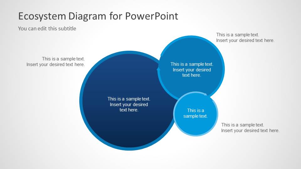 Ecosystem Diagram for PowerPoint - SlideModel