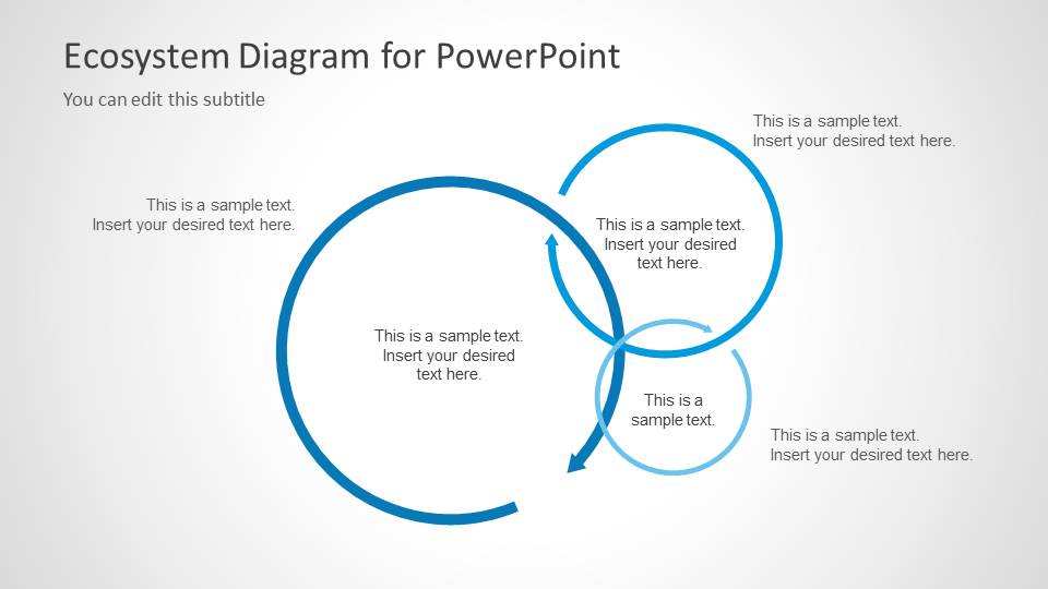 Ecosystem Diagram for PowerPoint - SlideModel Ecosystem Diagram for PowerPoint - SlideModel