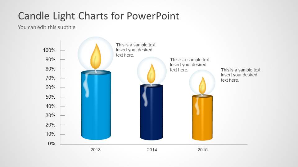 Candle Light Shapes & Charts for PowerPoint - SlideModel