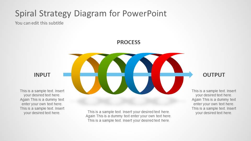 Spiral Strategy Diagram for PowerPoint - SlideModel