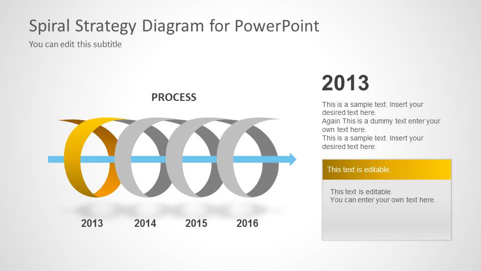 Spiral Strategy Diagram for PowerPoint - SlideModel
