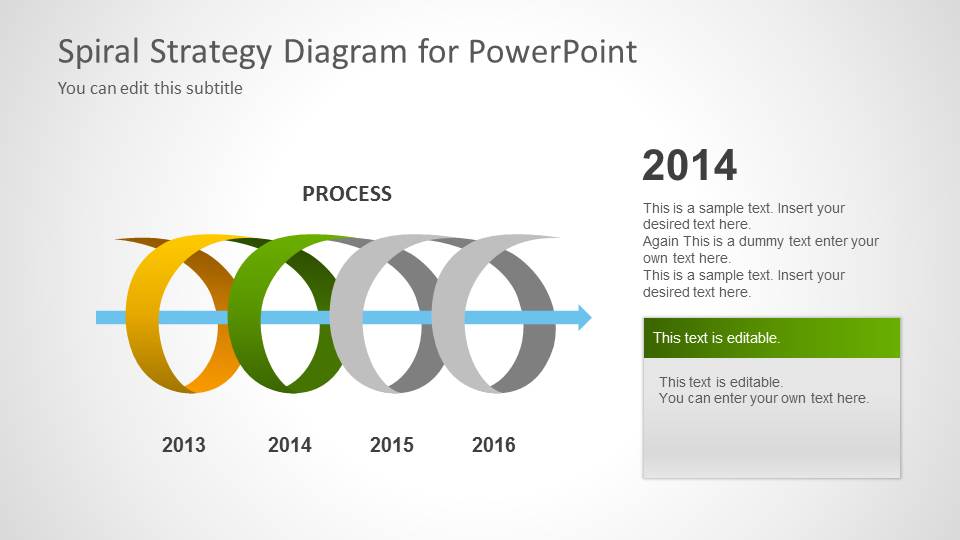 Spiral Strategy Diagram for PowerPoint - SlideModel