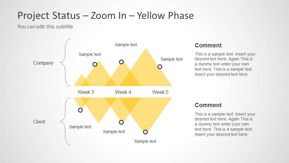 Project Status Timeline Template for PowerPoint - SlideModel
