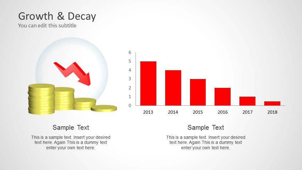 Growth & Decay PowerPoint Template - SlideModel