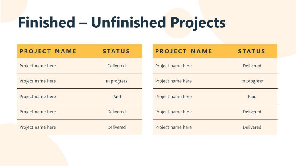 Table Template Slide for Finished and Unfinished Projects - SlideModel