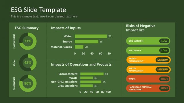 Slide Design for ESG Summary Presentation - SlideModel