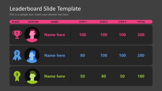 Leaderboard Slide PowerPoint Template with Black Background - SlideModel