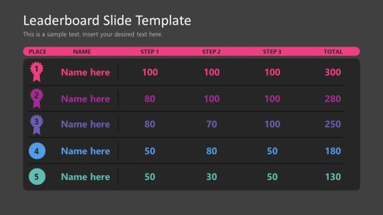 PPT Leaderboard Template for Presentation - SlideModel