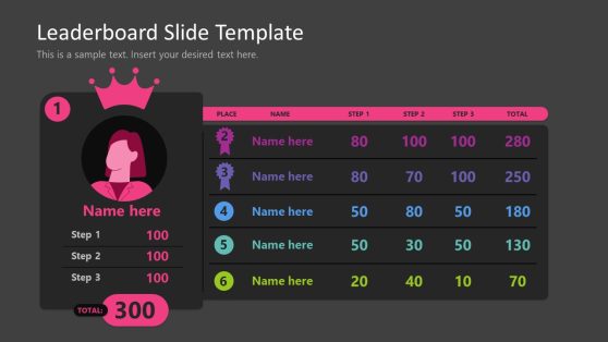 PowerPoint Leaderboard Slide Template for Presentation - SlideModel