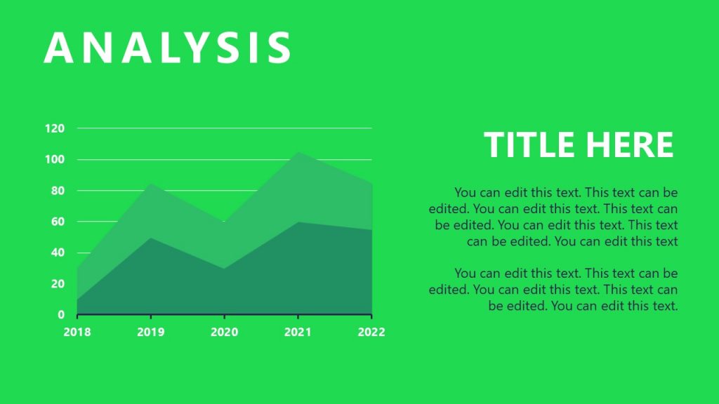 Editable Analysis Slide with Area Plot - SlideModel