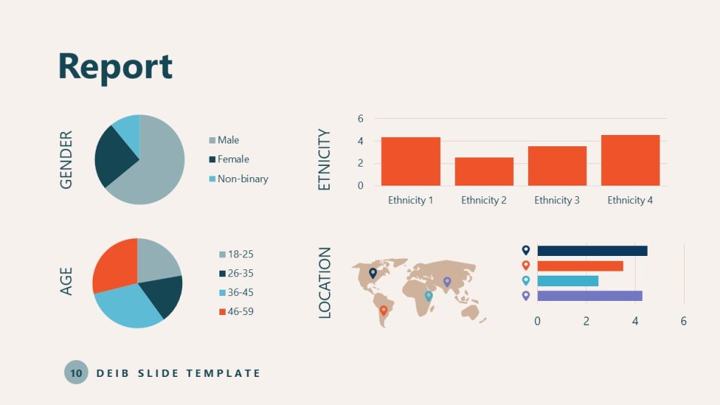 Report Slide with Data-Driven Pie Charts - SlideModel