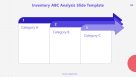 Inventory ABC Analysis Template for Categories Presentation - SlideModel