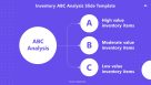 Inventory ABC Analysis Presentation Template - SlideModel