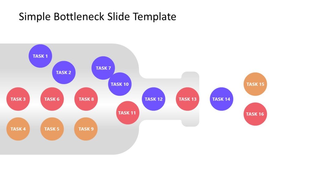 Editable Simple Bottleneck Slide PPT Template - SlideModel