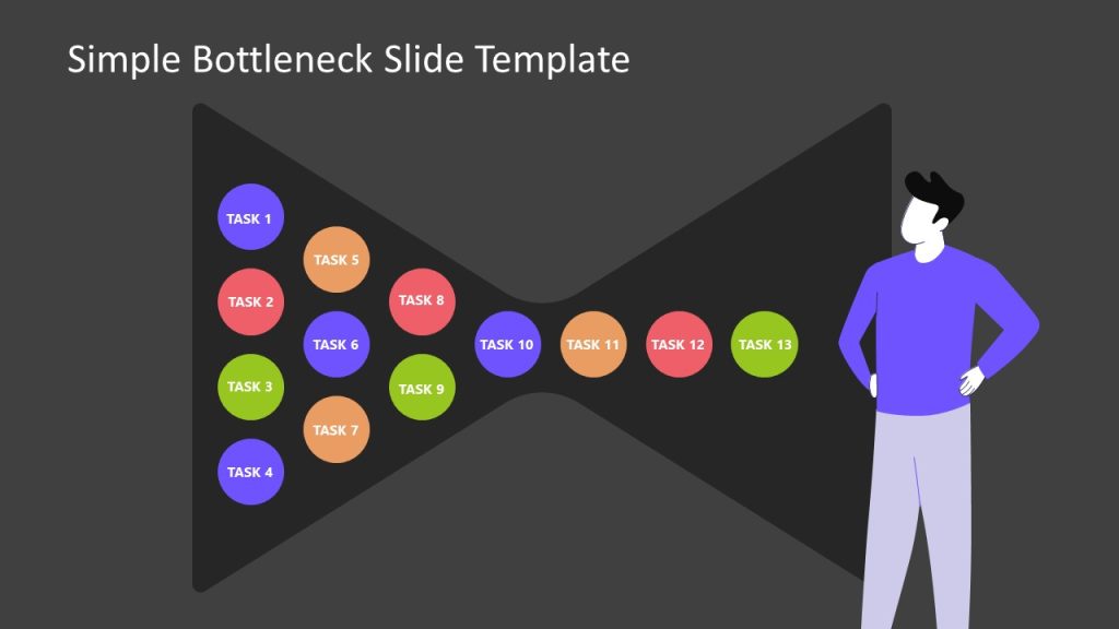 Customizable Simple Bottleneck Slide PPT Template - SlideModel