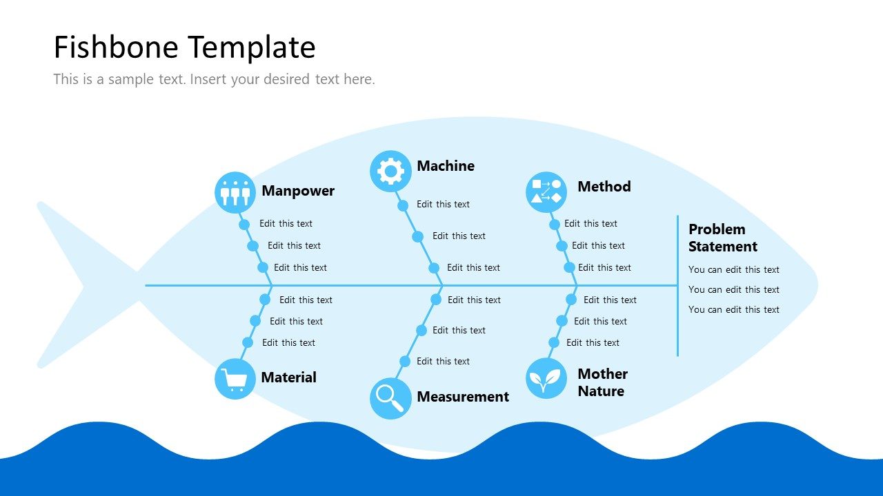 Fishbone PowerPoint Slide Template with Editable Text - SlideModel