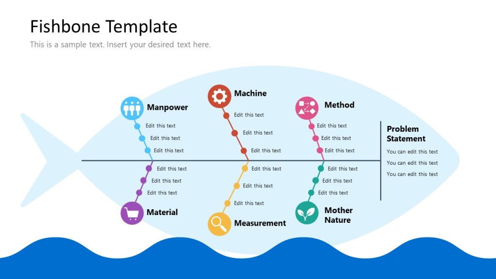 Colored Text Fishbone Diagram Template for PPT - SlideModel