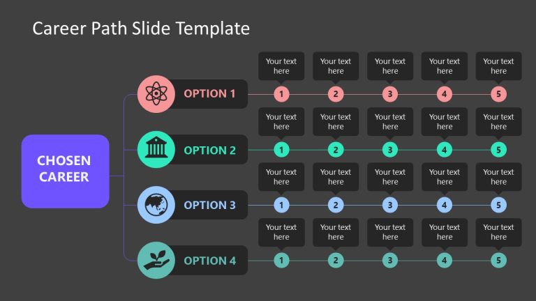 Career Path Chart Template - Dark Background Slide - SlideModel