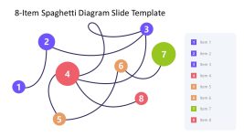 8-Item Spaghetti Diagram Slide PPT Template - SlideModel