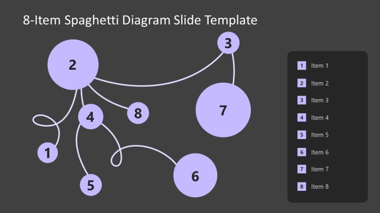Editable Spaghetti Diagram Template Slide - SlideModel