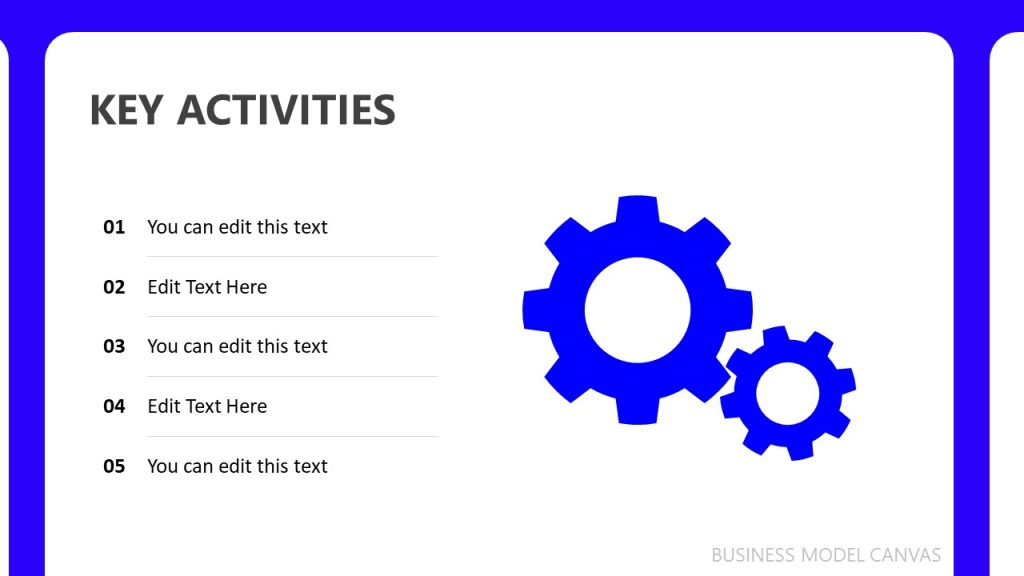 Key Activities Slide - Business Model Canvas Template - SlideModel