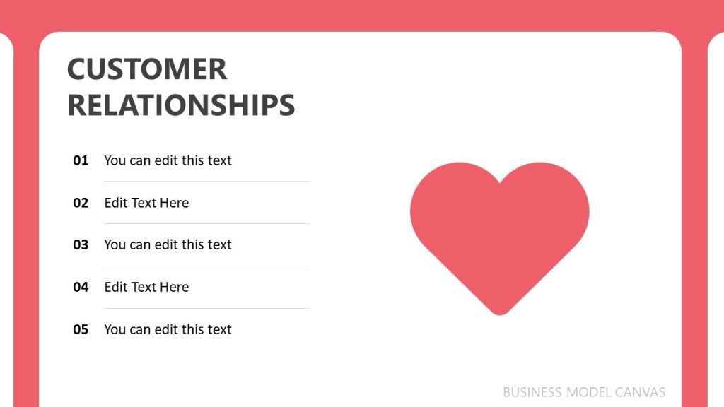 Customer Relationships Slide - Business Canvas PPT Slide - SlideModel